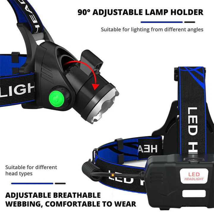 LumenMax | Powerful Adjustable LED Headlamp for Outdoor Adventures