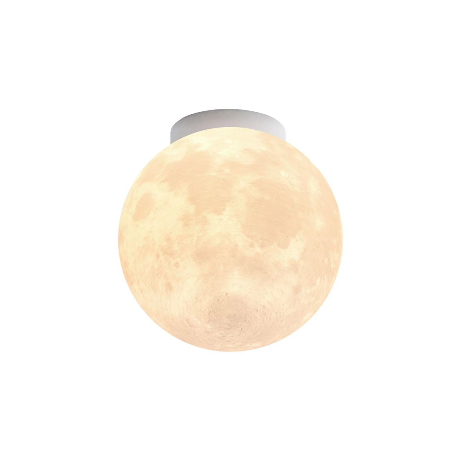 Close (esc)
